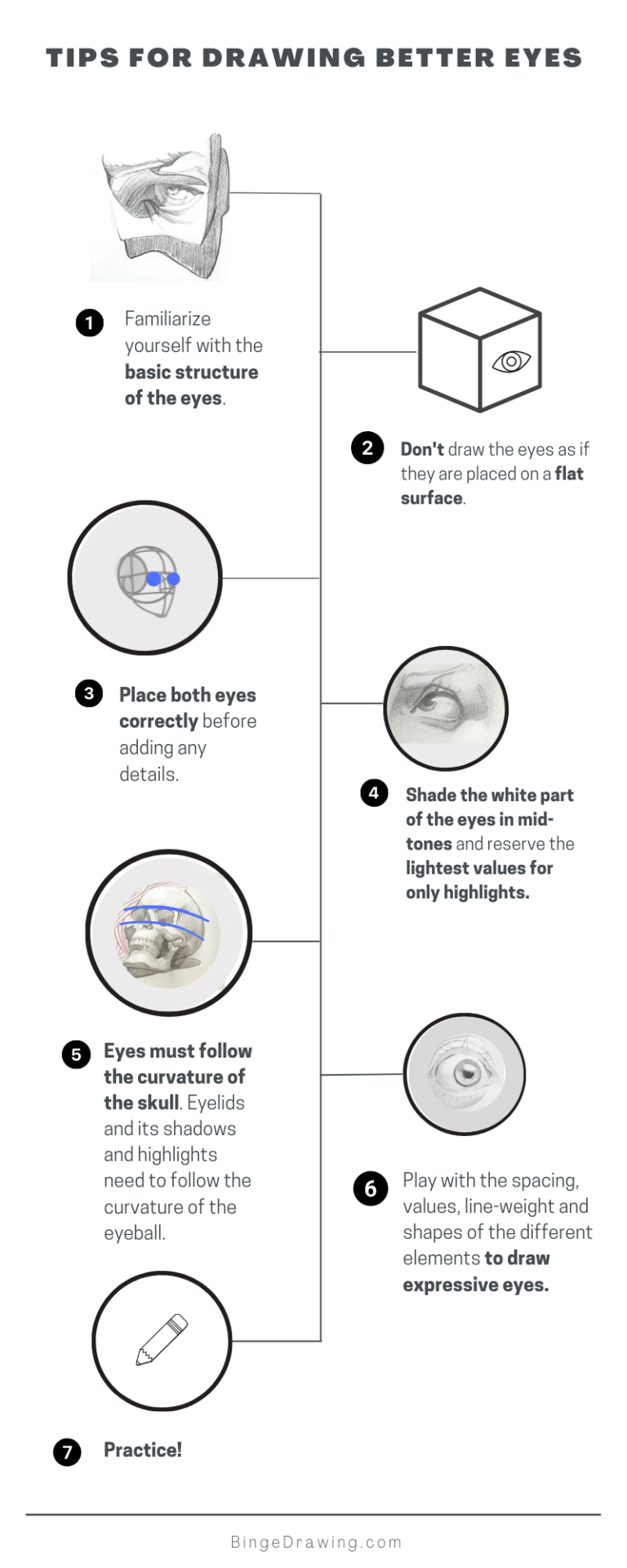 6 Tips for Getting Better at Drawing Eyes – Binge Drawing