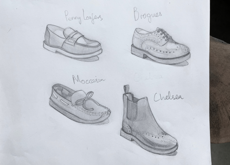 6 Things Beginners Should Learn to Draw First – Binge Drawing