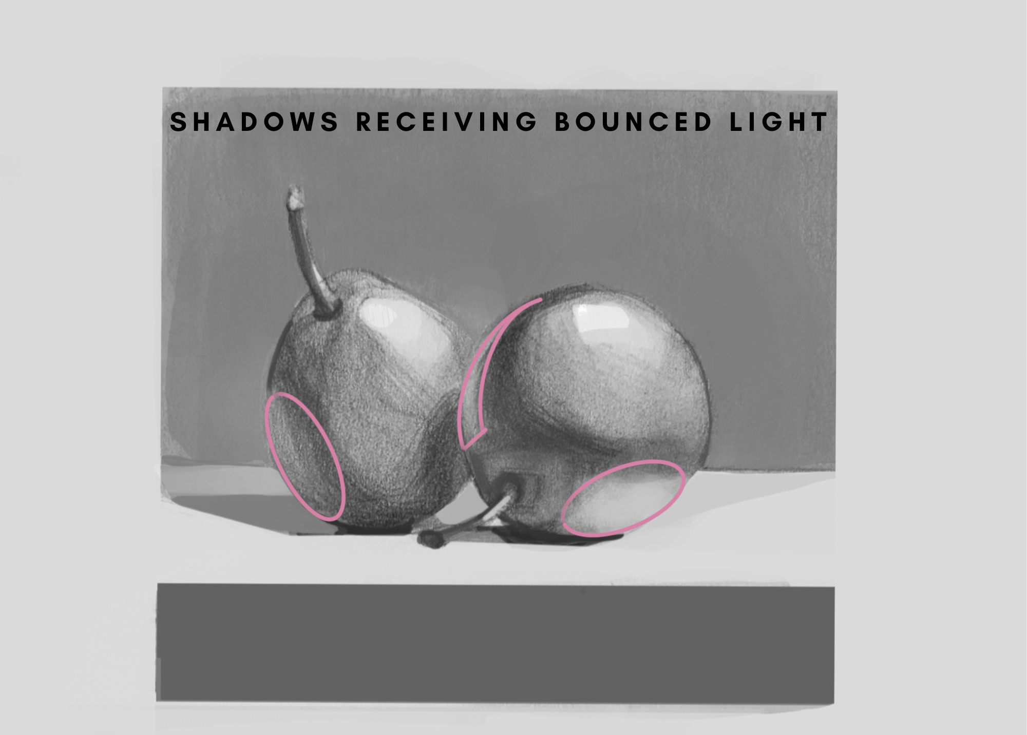 5 Types of Shadows in Art (With Examples) – Binge Drawing