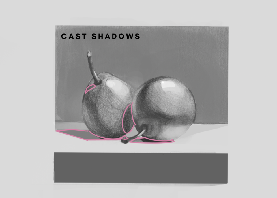 5 Types of Shadows in Art (With Examples) – Binge Drawing