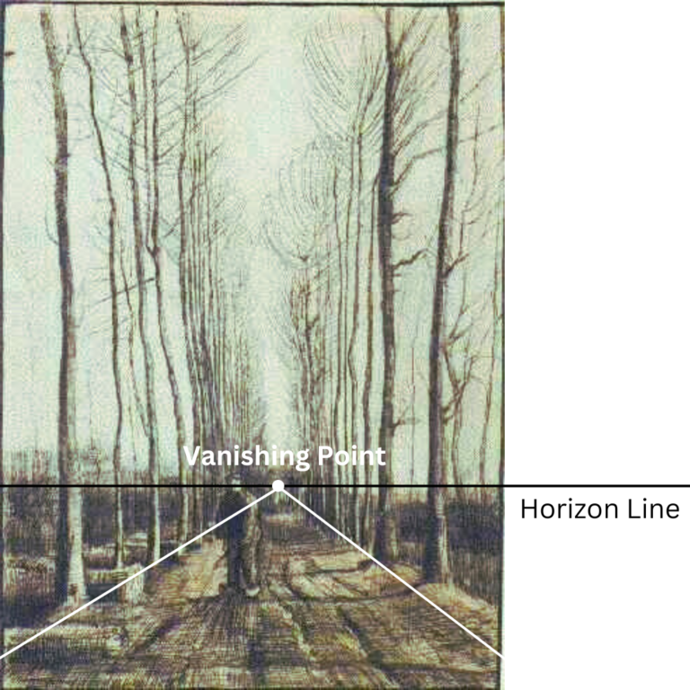 How to Find the Vanishing Point in Perspective Drawing – Binge Drawing