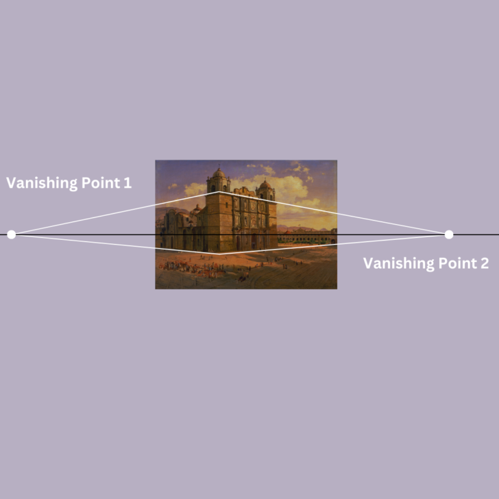 How to Find the Vanishing Point in Perspective Drawing – Binge Drawing